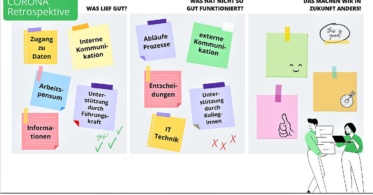 Fit in den Tag mit Qigong - Kranichkopf : DIEBERATERINNEN